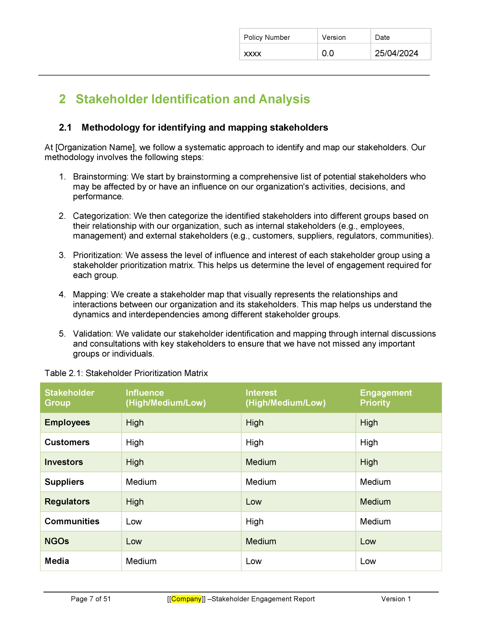 Stakeholder Engagement Report Template - ESG Reports Templates