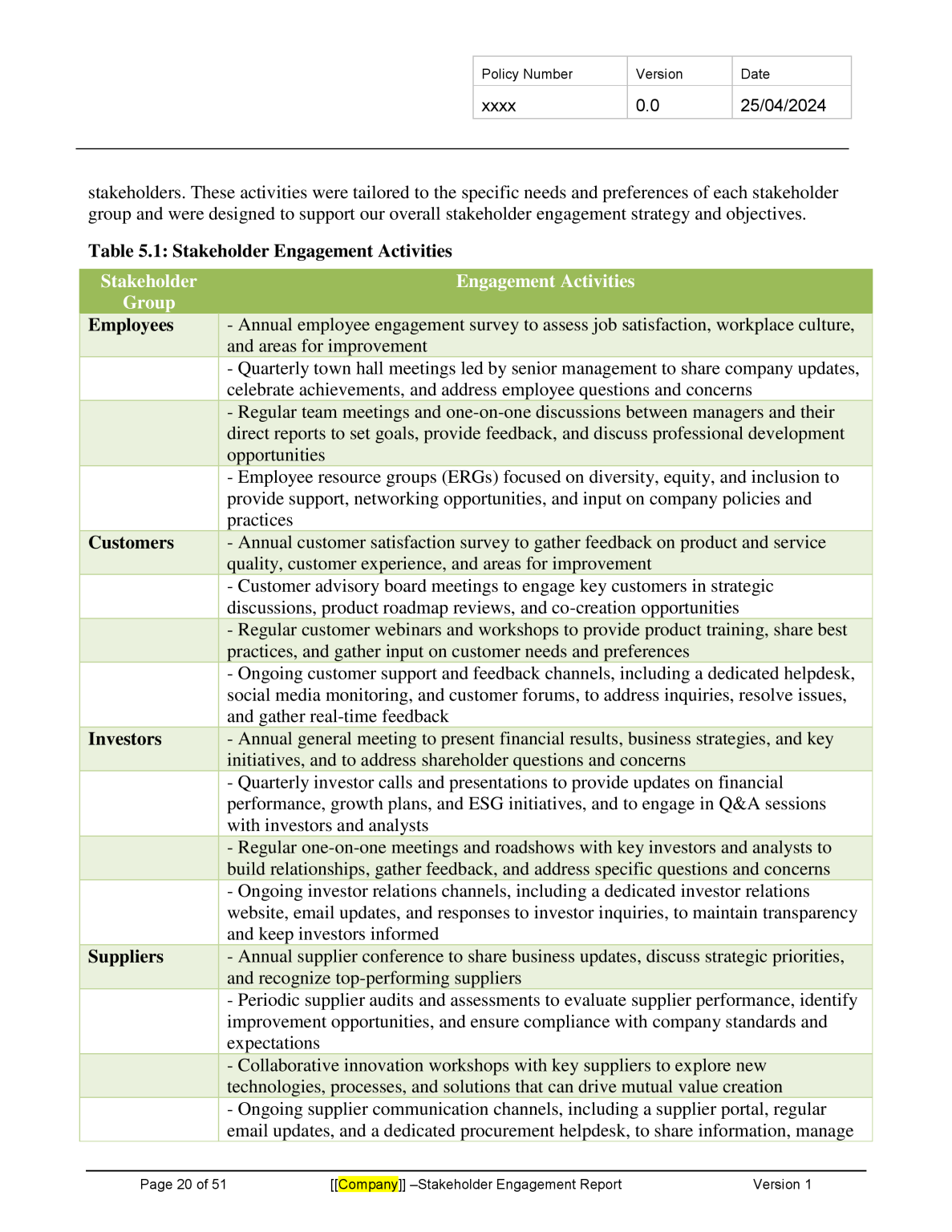 Stakeholder Engagement Report Template - ESG Reports Templates