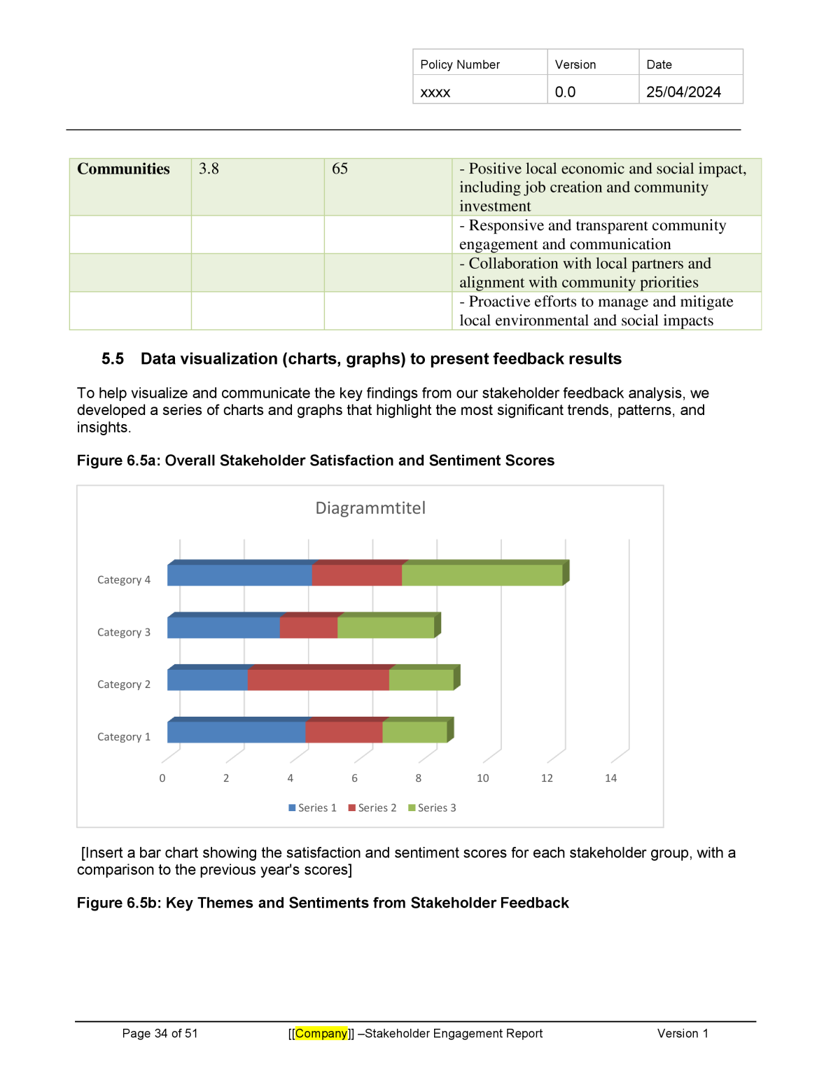 Stakeholder Engagement Report Template - ESG Reports Templates